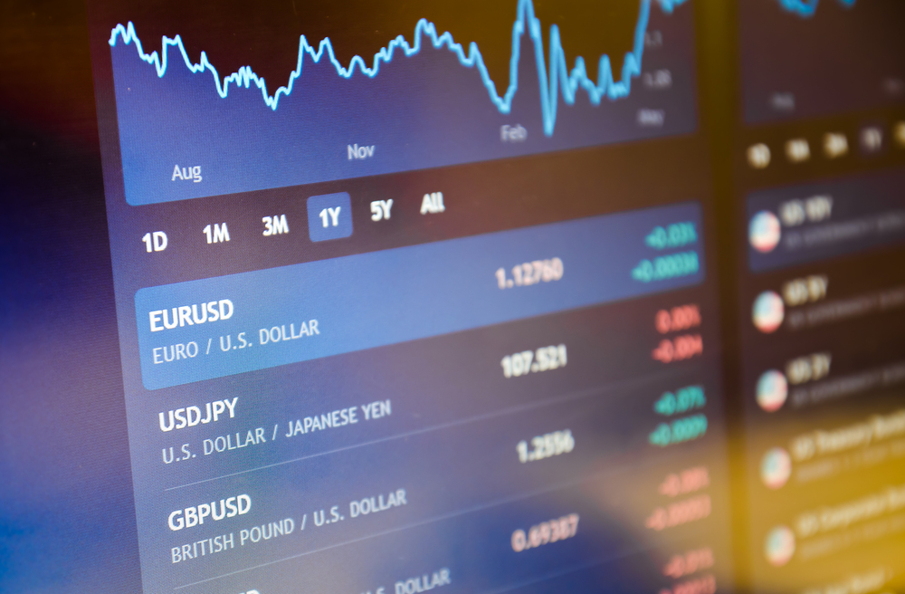 Currency fluctuations: a guide for your business - SMCO Chartered Tax ...